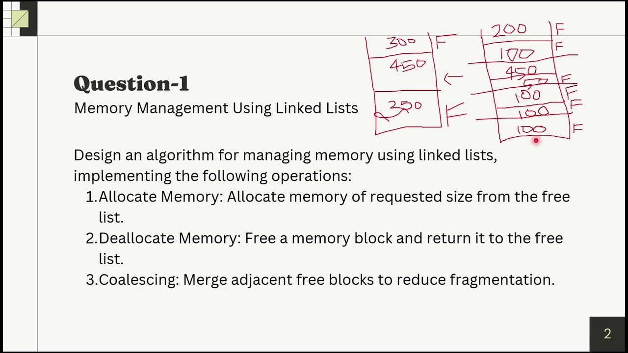 Applications of Linked Lists - YouTube