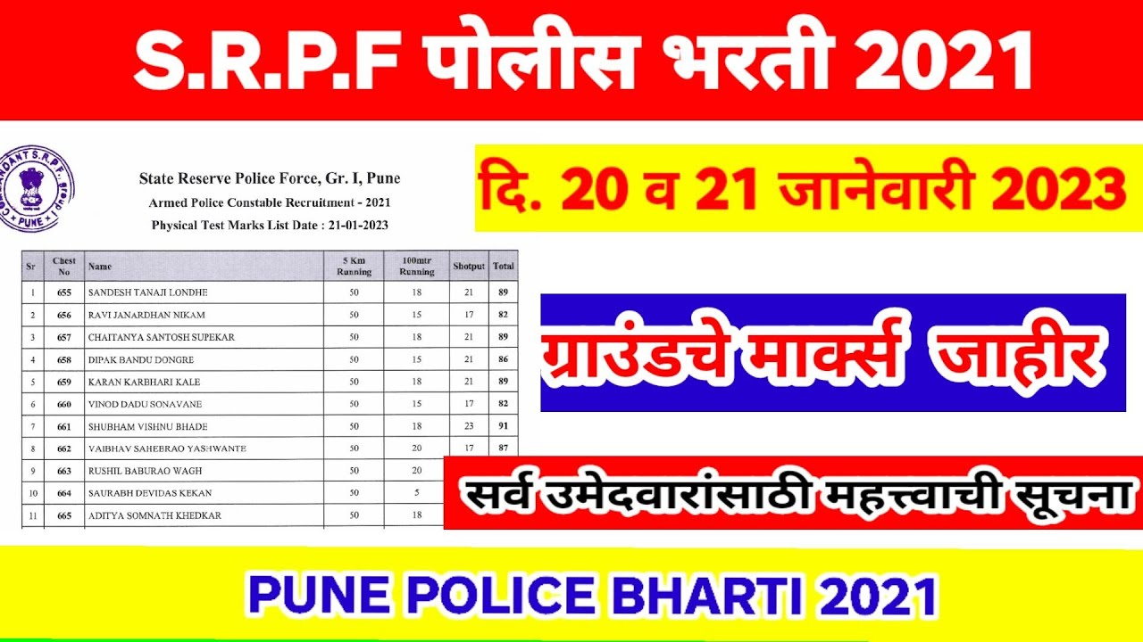 SRPF ग्रुप .१ पुणे ग्राउंडचे मार्कलिस्ट जाहीर | SRPF GROUP. 1 PUNE ...