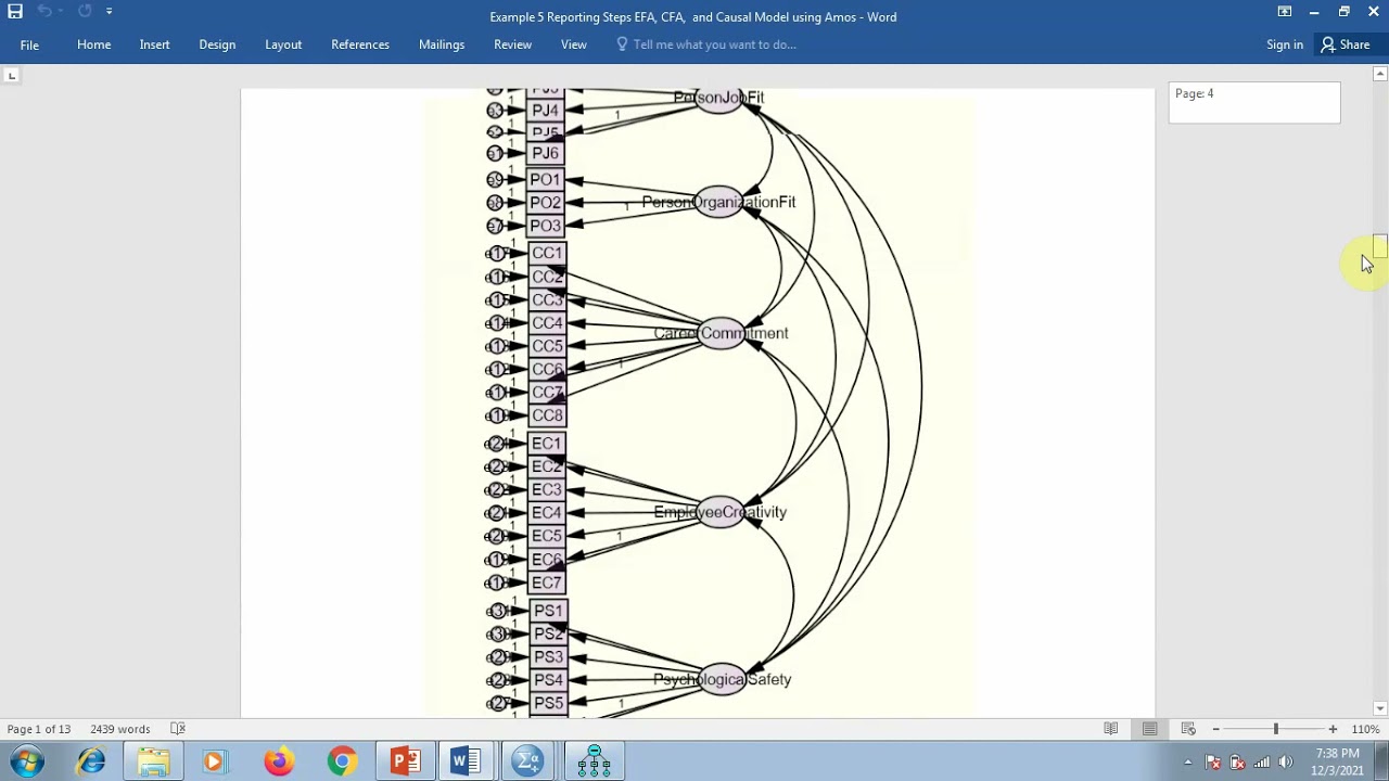 Hypotheses testing using AMOS (Regression and Multipath Analysis using ...