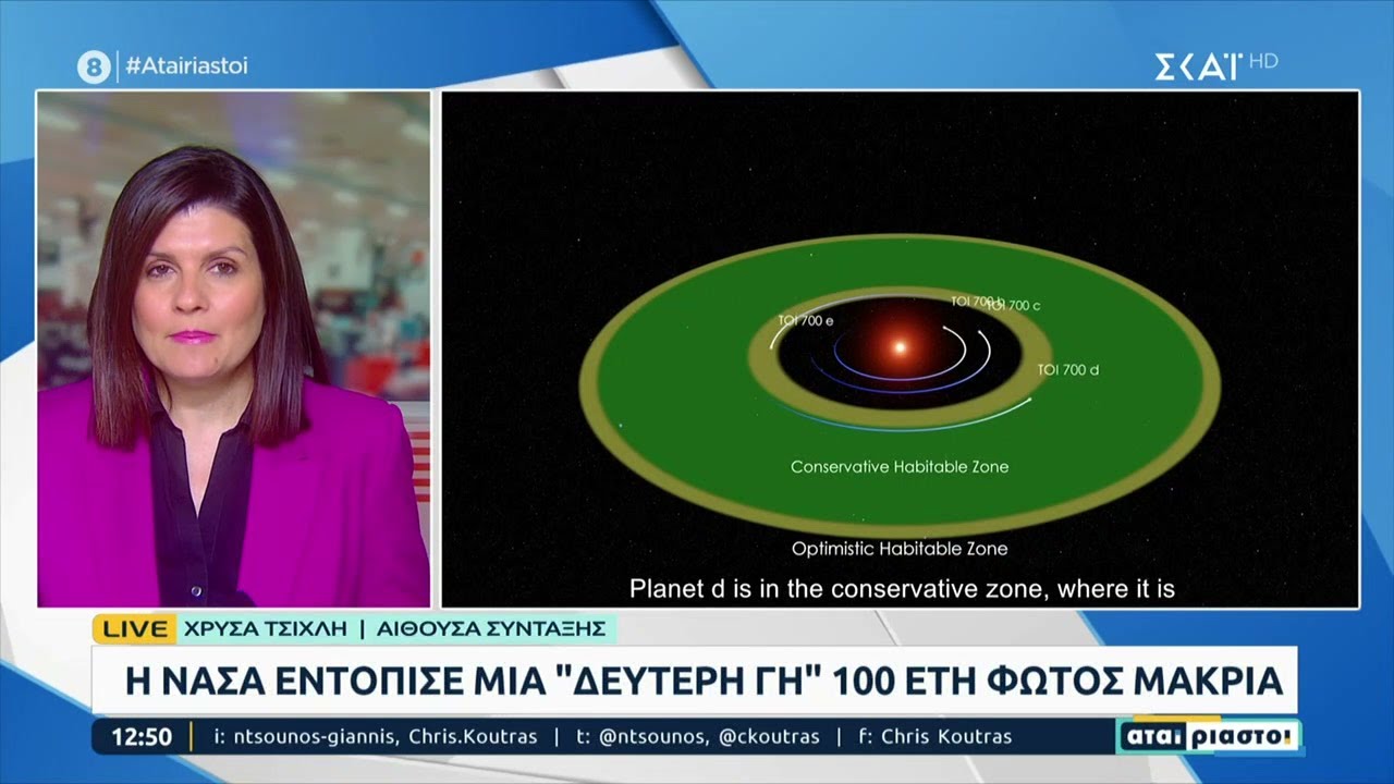 Η NASA εντόπισε μία «δεύτερη γη» 100 έτη φωτός μακριά | Αταίριαστοι ...