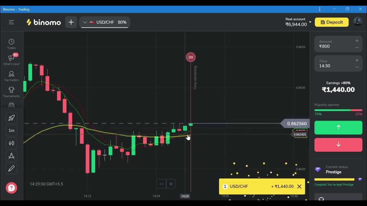 Binomo all trade win Binomo earning proof Binomo secret tricks Binomo ...