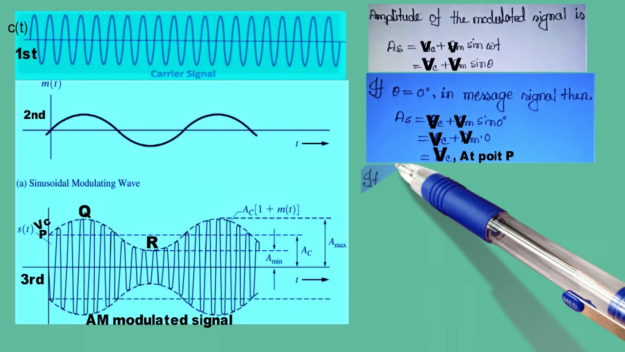 AM Modulation (part-3) - YouTube