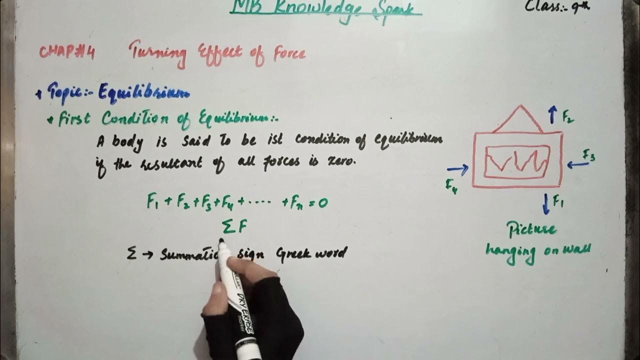 physics class9th/unit#4 turning effect of force, equilibrium, first/ second condition of ...