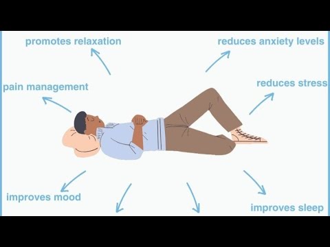 Relax Your Muscles in Minutes! PMR Techniques for Pain and Tension ...