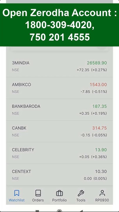 Zerodha Market Watch Features in 2023 | Part- 1 - YouTube