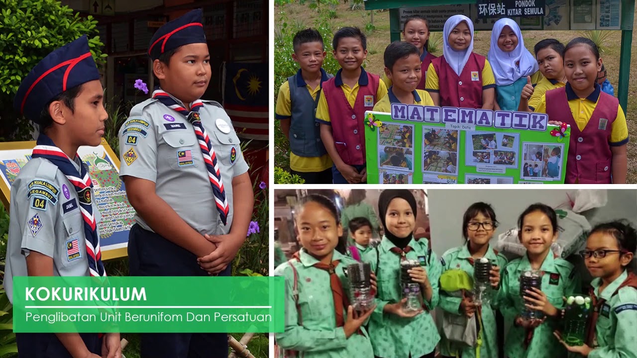 SEKOLAH LESTARI-ANUGERAH ALAM SEKITAR - YouTube