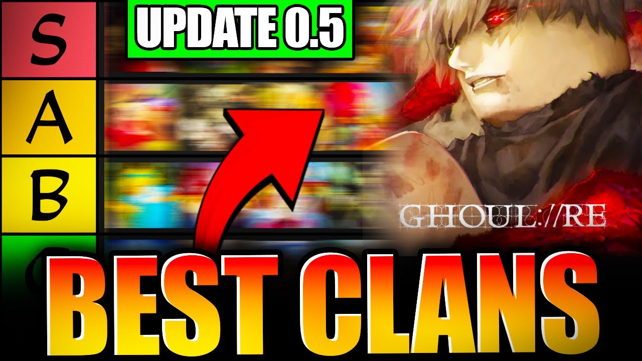 Roblox Ghoul RE Clan Tier List - YouTube