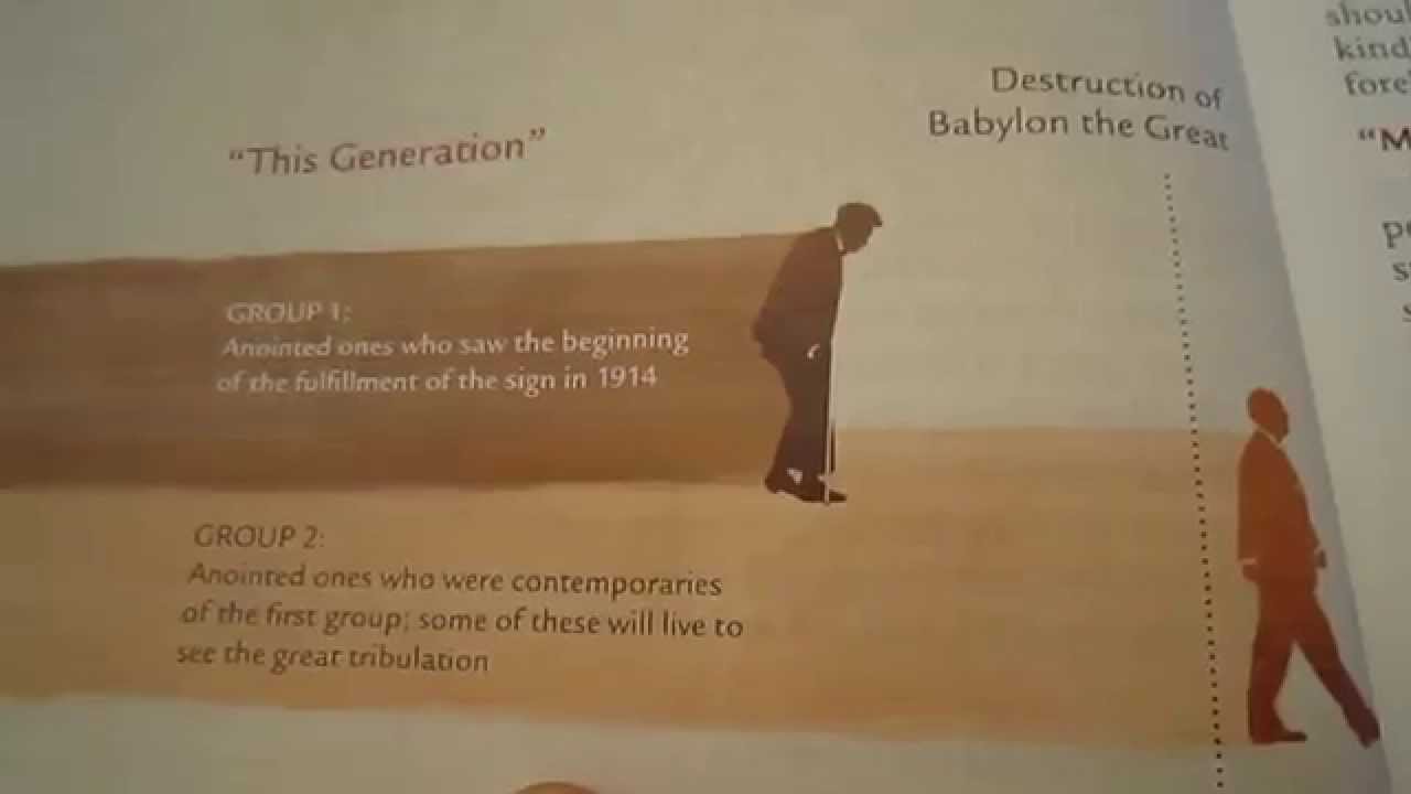 Jehovah's Witnesses: 1914 "This Generation" 2014 - YouTube