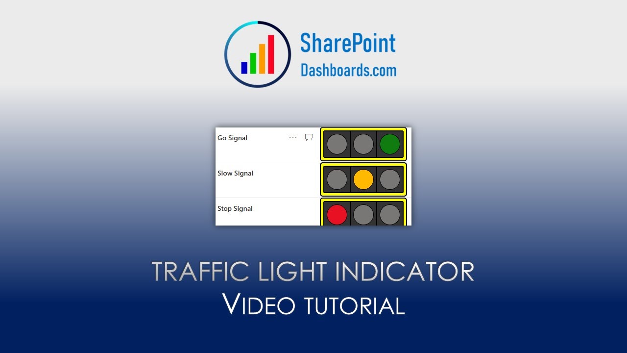Traffic Light Indicator in SharePoint Online Microsoft Lists Modern List View - YouTube