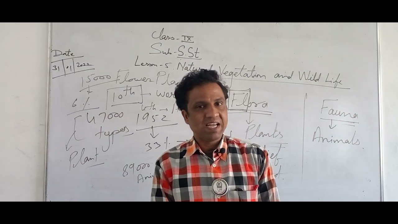 Natural Vegetation and wildlife ( Geography) Class- 9th - YouTube