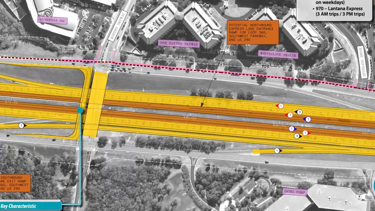 MoPac South Environmental Study: One Express Lane without Downtown ...