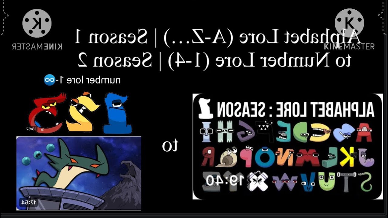 Alphabet Lore (A-Z…) | Season 1 to Number Lore (1-4) | Season 2 ...