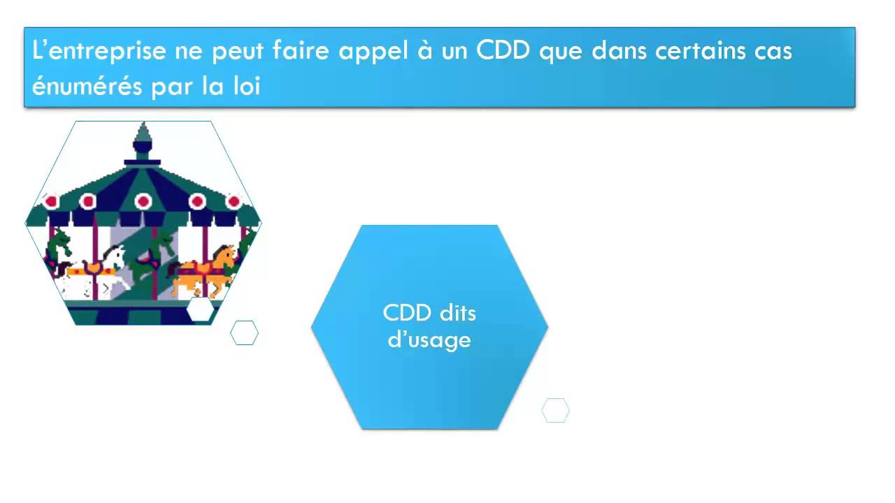 Le Cdd YouTube Le Cdd YouTube