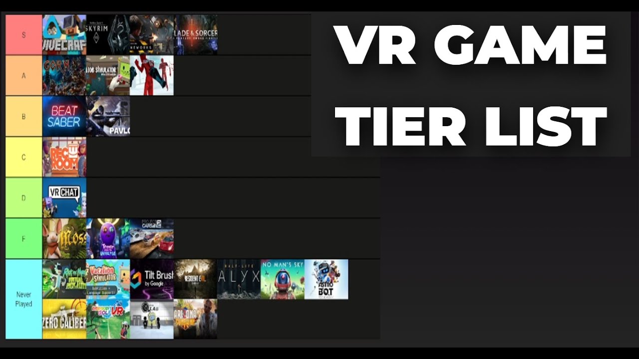Rating a vr game tier list - YouTube
