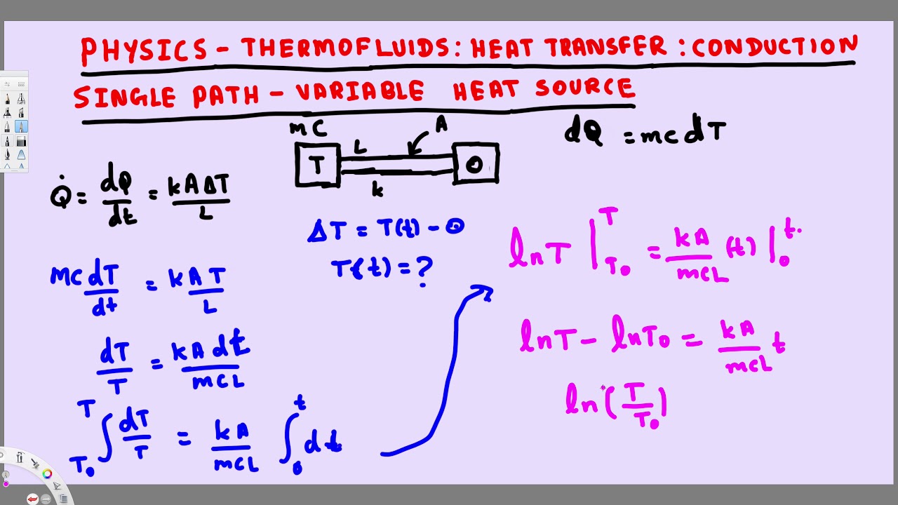 Physics - Thermofluids - Conduction - Heat Transfer - Single Path ...
