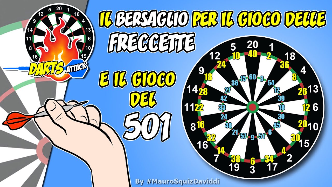 Come si gioca a freccette: "Il bersaglio per il gioco delle freccette e ...