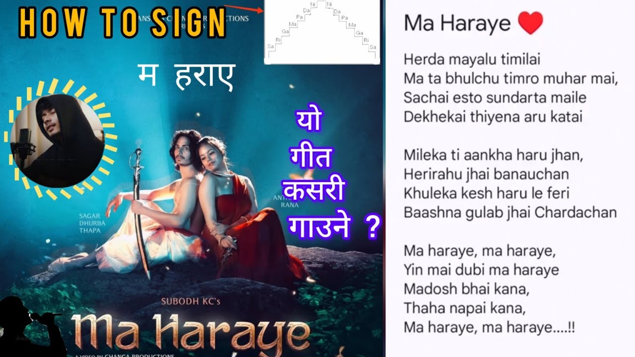 how to sing | Ma Haraye | Subodh Kc|song tutorial video - YouTube