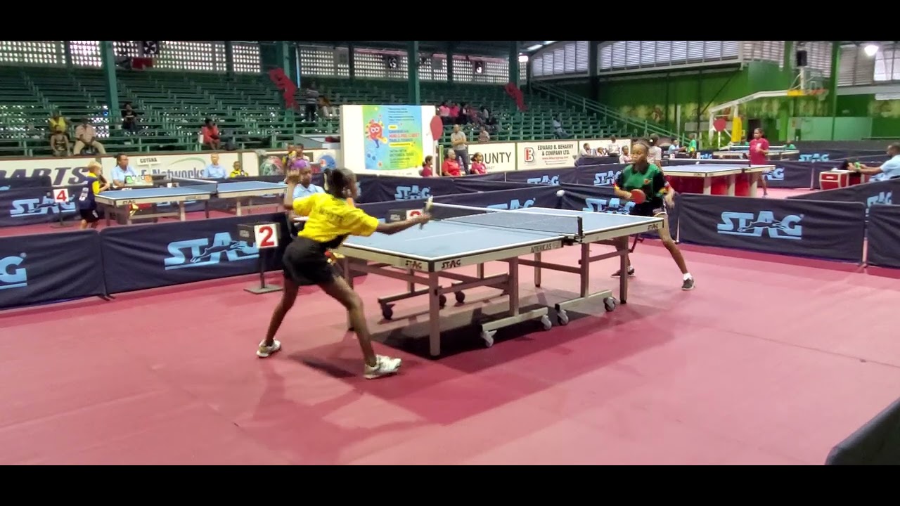 Caribbean T T Championship U13 & U11 Guyana 14th-19th Oct. 2022-Jamaica ...