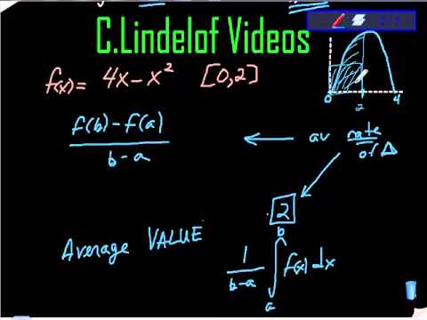AP Calculus Average Rate of Change VERSUS Average Value CRUCIAL - YouTube