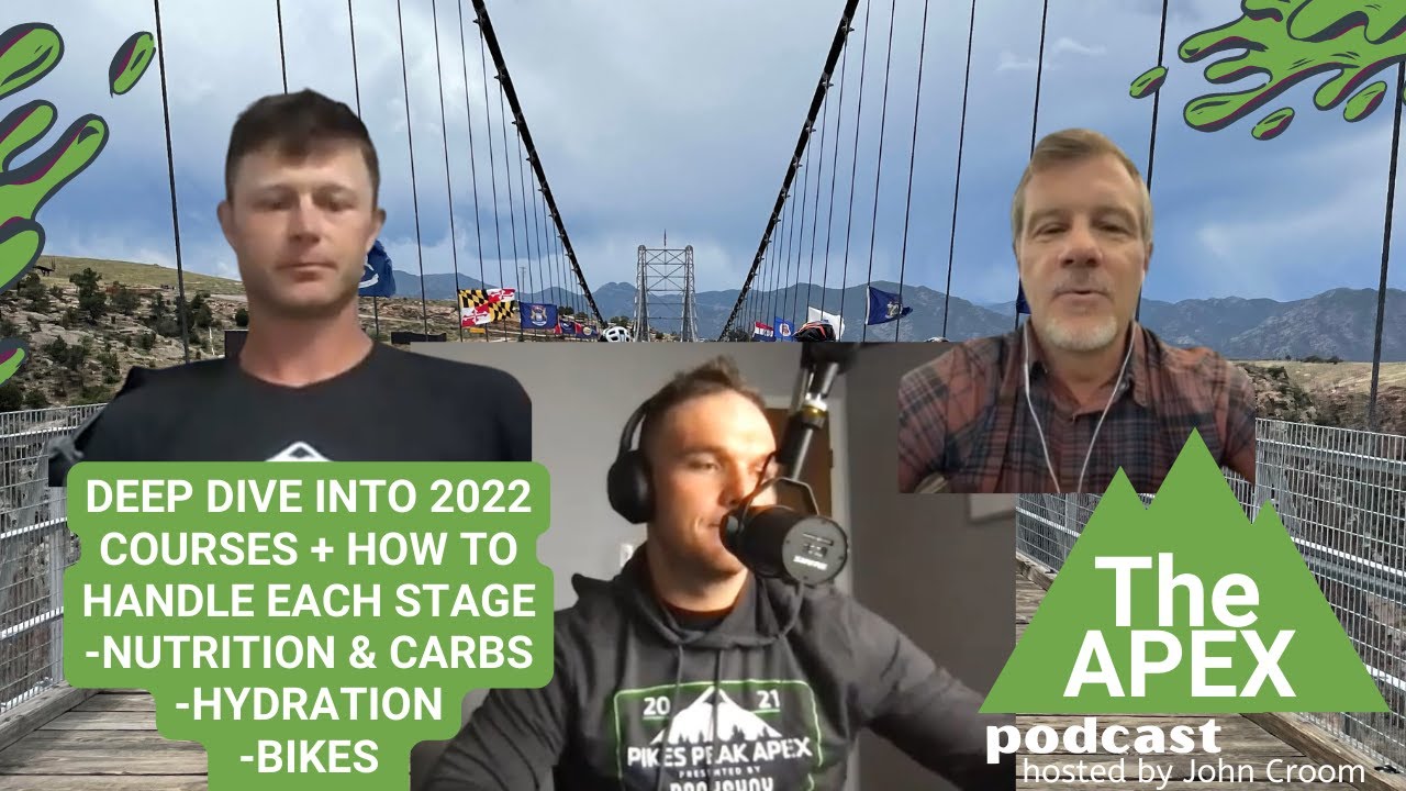 The Roundtable podcast Daniel Matheny and Bryan Peck talk courses for ...