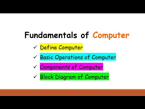 Introduction to Computer| Components of computer| Block Diagram of ...