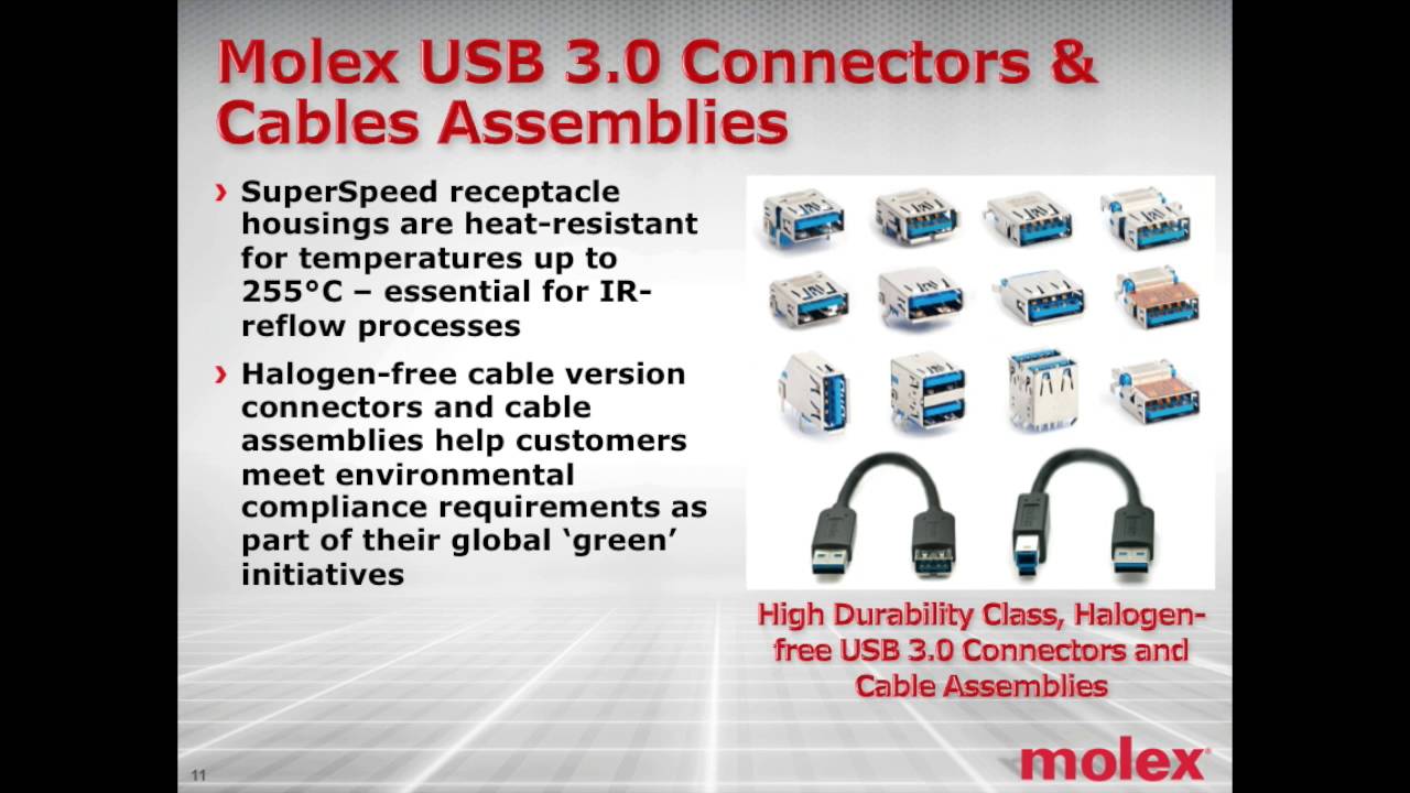 Molex Embedded Vision -- Avnet and Molex - YouTube