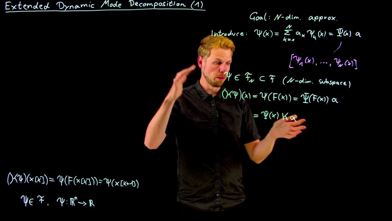 Extended Dynamic Mode Decomposition 1 - Finite dimensional subspaces ...