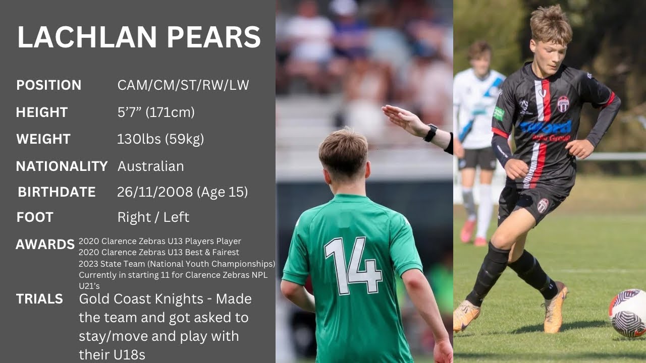 Lachlan PEARS - 2023 Highlights - CAM/CM/RW/LW/ST - Australia - YouTube