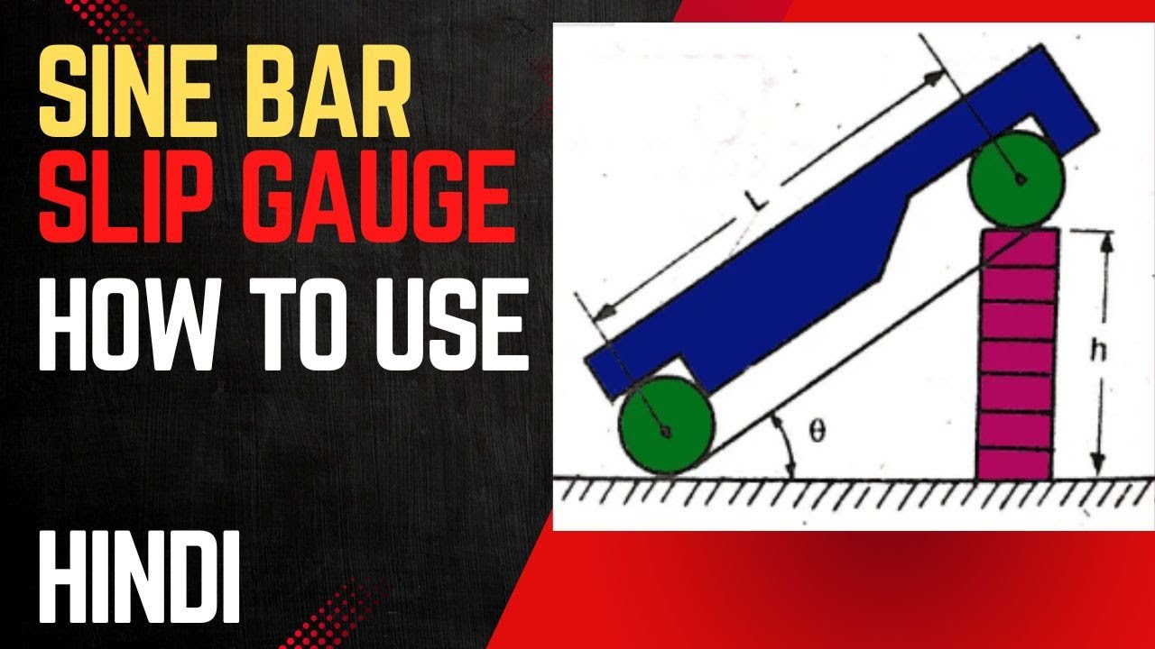 Sine Bar||Slip Gauge||How to use sine bar using slip gauge||Engineering ...