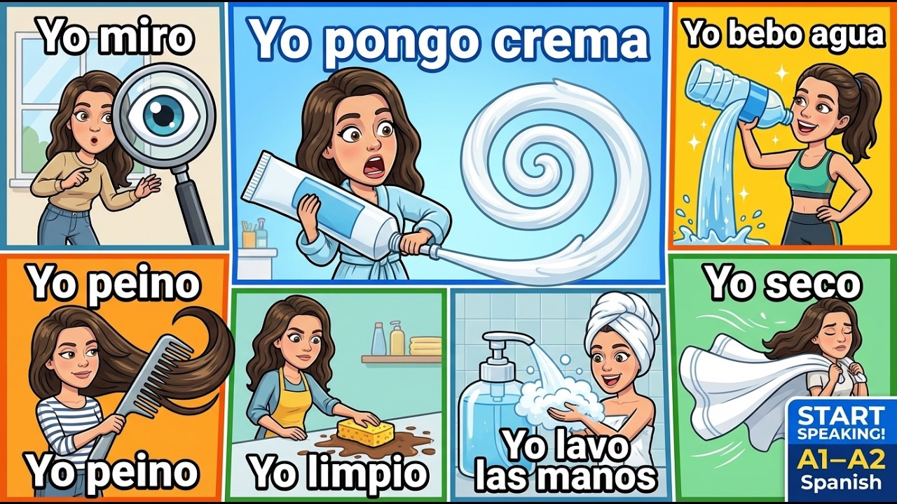 Spanish “Yo” Verbs: Normal → Slow → Very Slow (48 Phrases) | Repeat ...