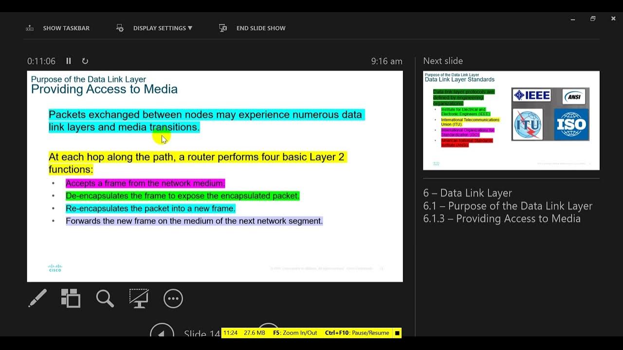 CCNA1 Chapter 6 Data link Layer - YouTube