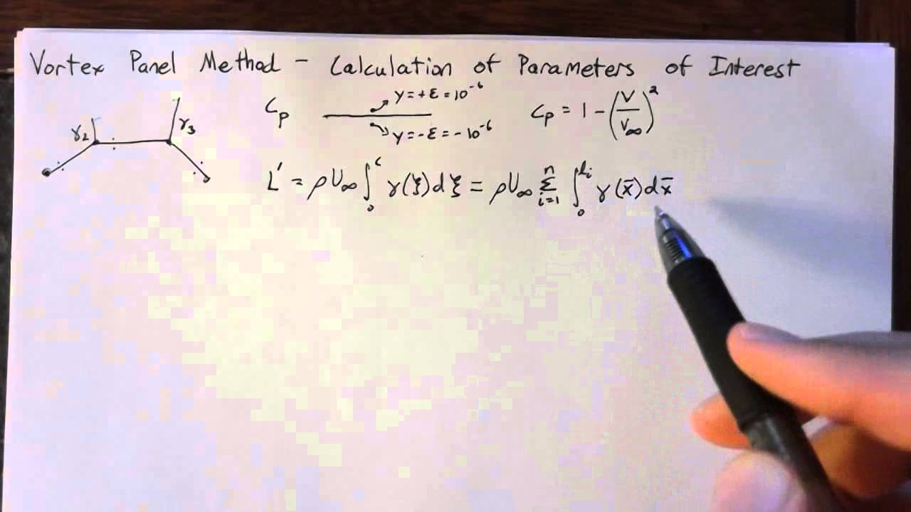 Vortex Panel Method - Parameters of Interest - YouTube