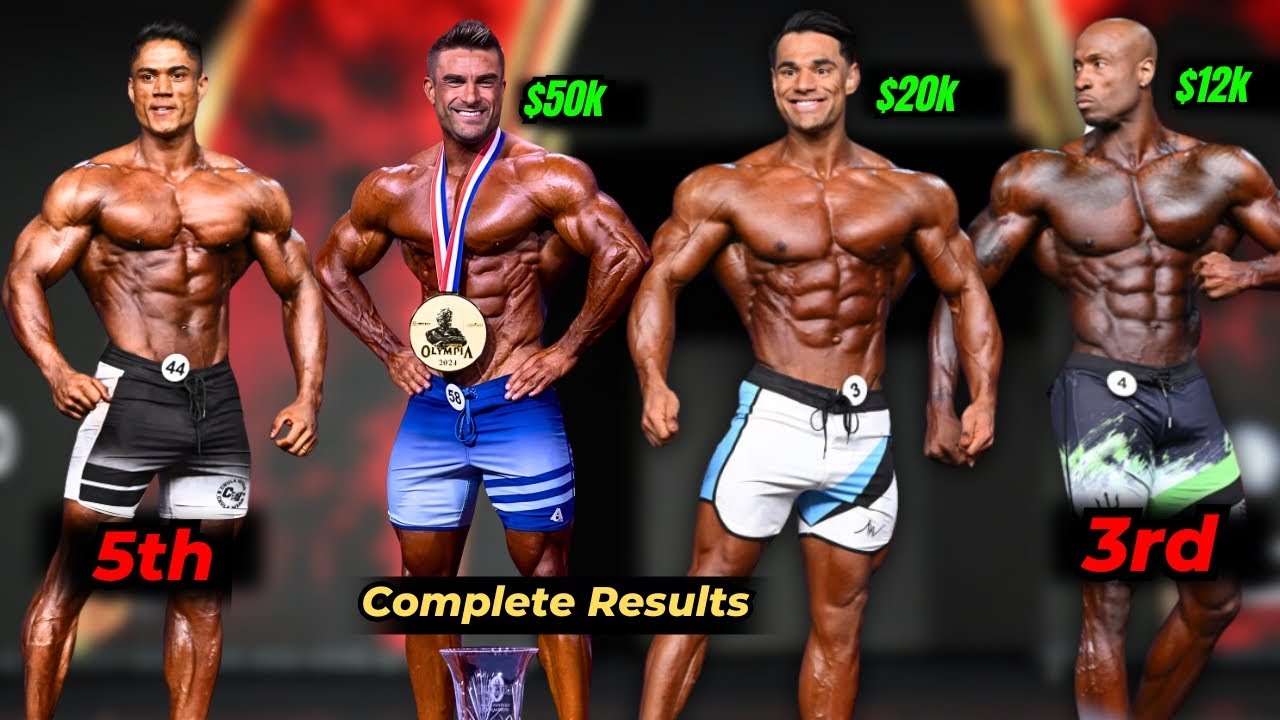 2024 Mr. Olympia Men’s Physique Complete Results (15 Contestants) - YouTube