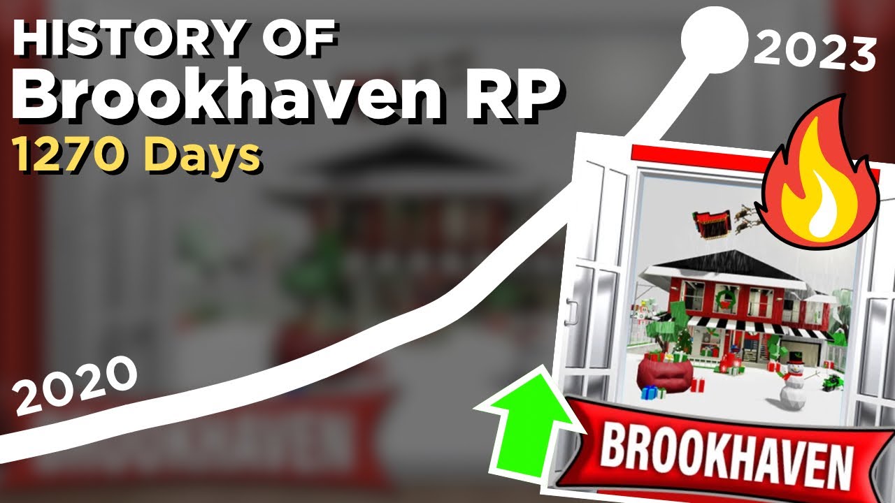 Brookhaven RP’s History: Every Day - YouTube