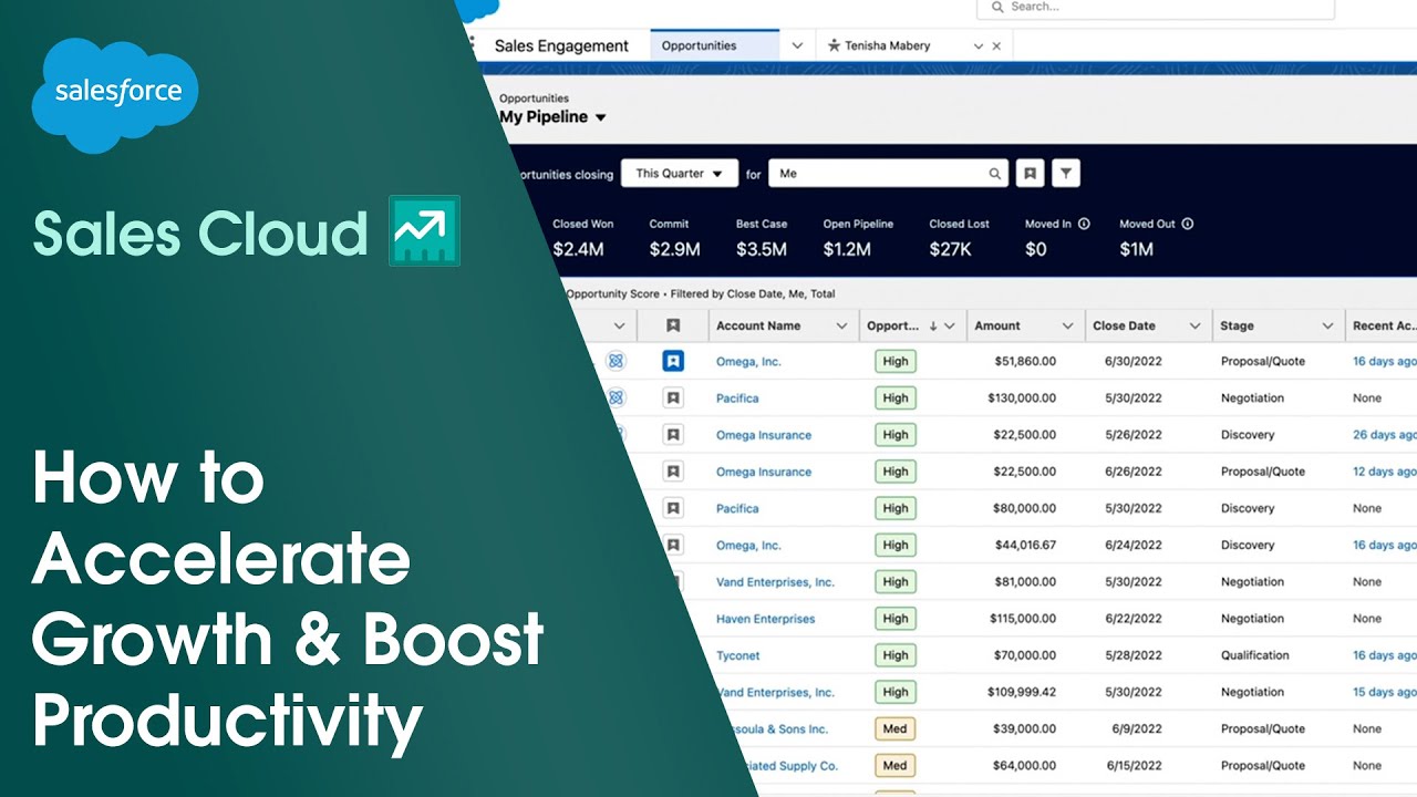 Sales Cloud Unlimited Edition Demo | Salesforce - YouTube
