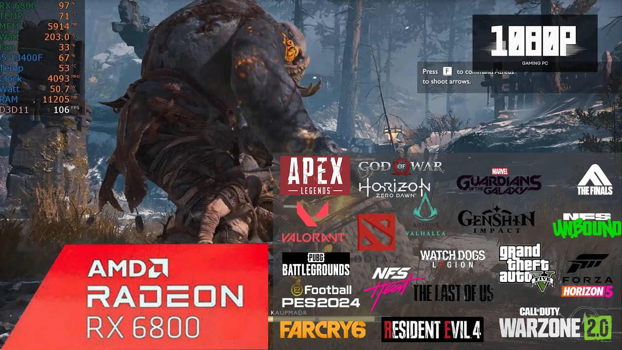 This graphics card is still very good for gaming at 1080p | AMD Radeon ...