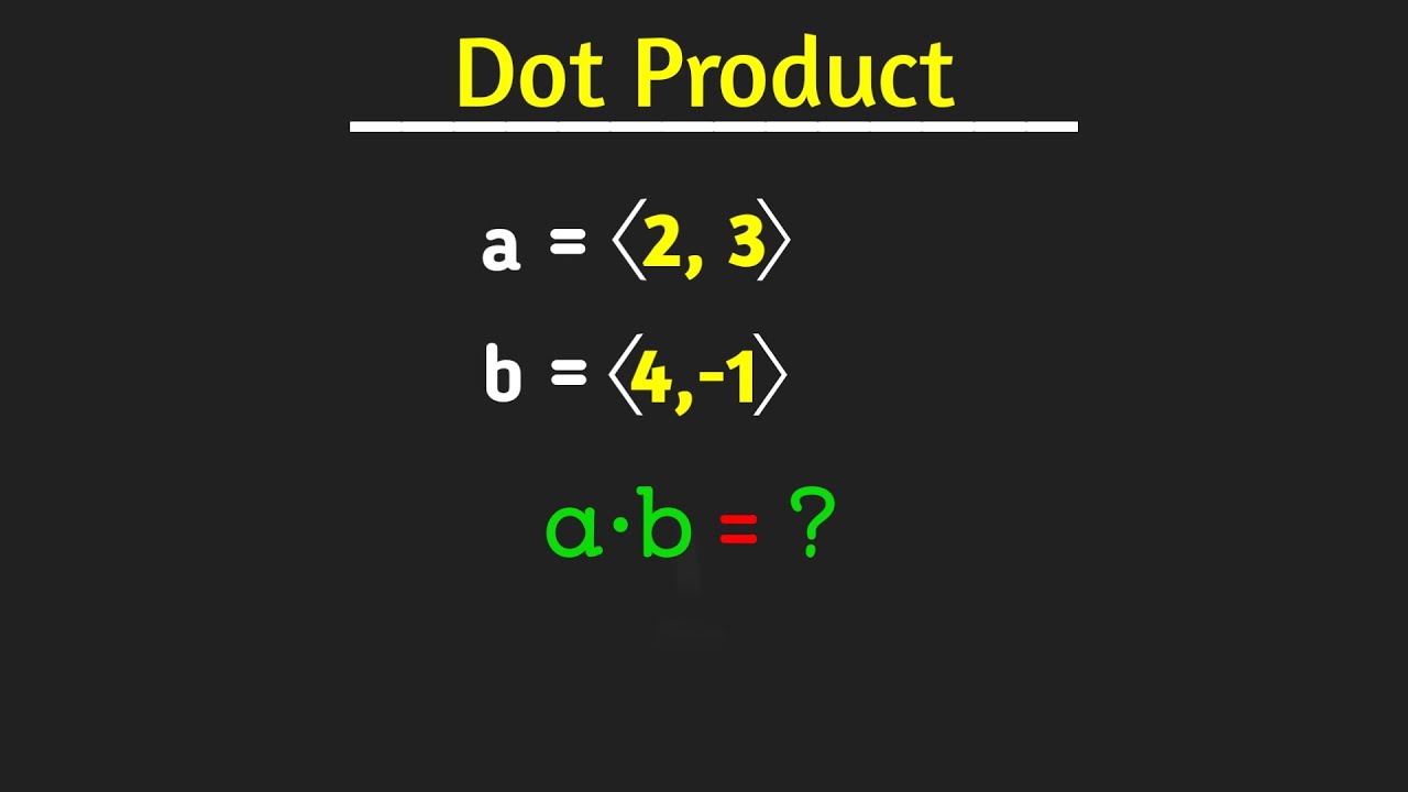 The Dot Product - Full explanation - YouTube
