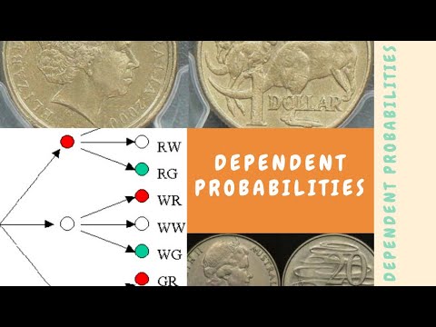 Dependent probabilities - YouTube