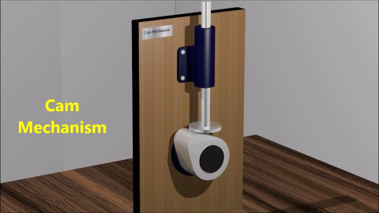 Cam mechanism #1 - YouTube