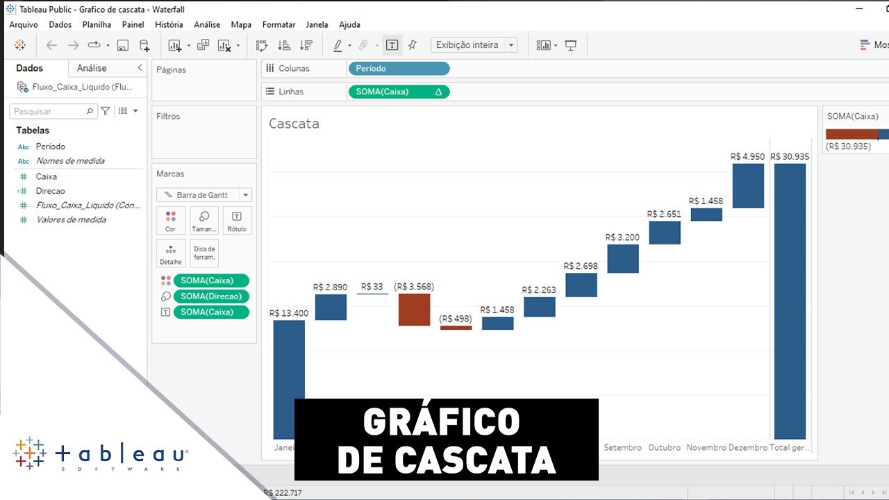 TABLEAU - GRÁFICO DE CASCATA - YouTube