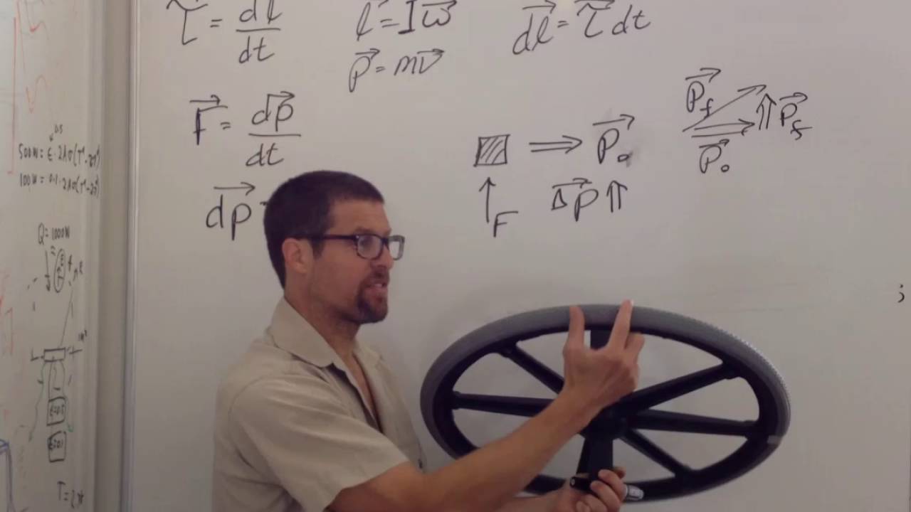 Precession Explained, Schwartz, Cal Poly Physics - YouTube