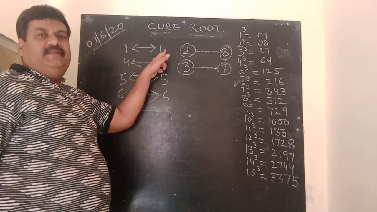 Video 7 Maths Cube Root By Tricky Method Youtube 2109