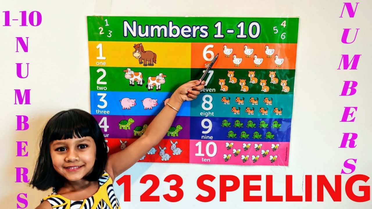1-10 Numbers with spelling - YouTube