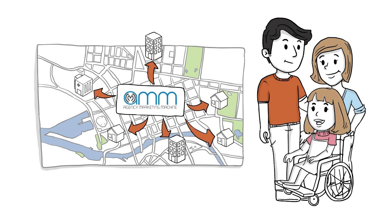 AMM Intro Video - YouTube