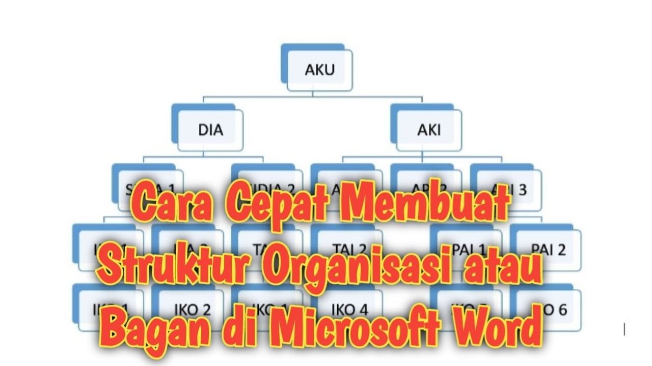 Cara Cepat Membuat Struktur Organisasi Atau Bagan Di Microsoft Word ...