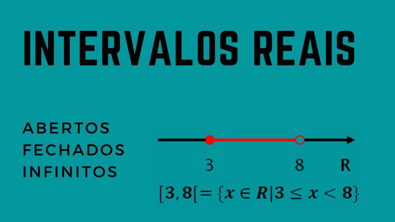 Intervalos Fechados E Abertos - LIBRAIN