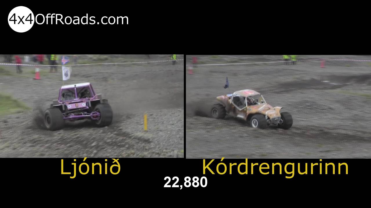 Formula Offroad speed racing track in Iceland! - YouTube