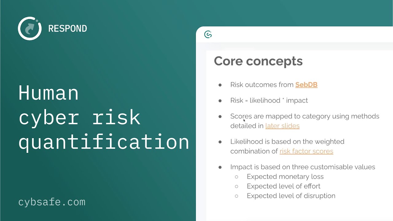 Human cyber risk quantification | RESPOND | CybSafe product shorts ...