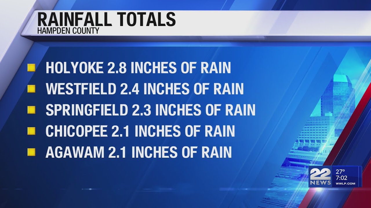 Rainfall totals from Saturday's storm in western Massachusetts - YouTube