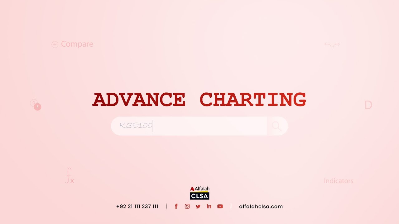 Alfalah CLSA Securities | Advance Charting - Part I | June 23 - YouTube